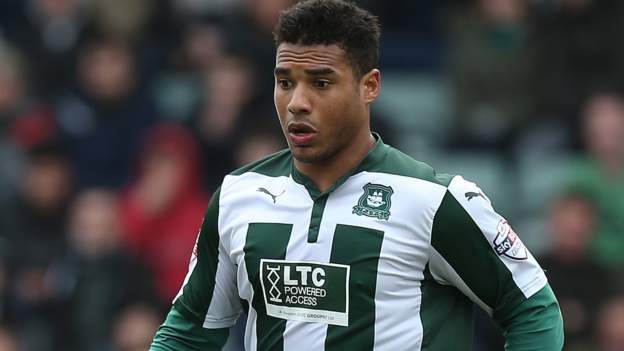Reuben Reid: Plymouth Argyle striker could make start of season - BBC Sport