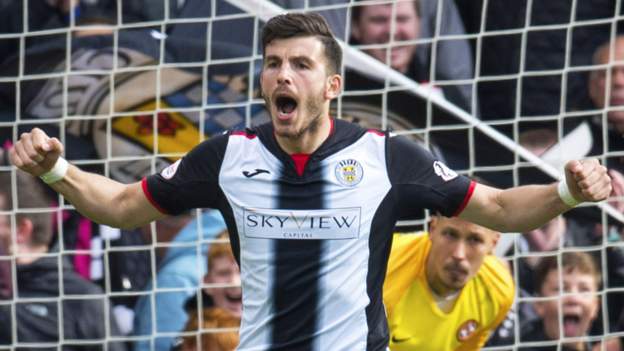 St Mirren: Mihai Popescu returns to Dinamo Bucharest - BBC Sport