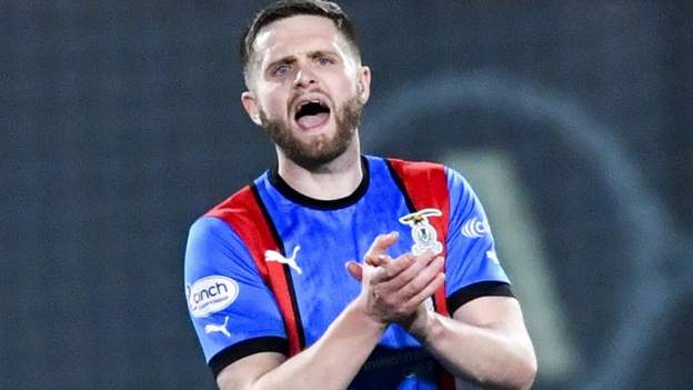 Scott Allardice: Ross County sign midfielder after he rejects Inverness ...