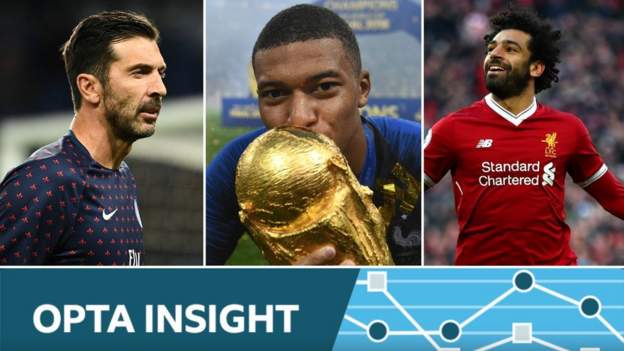 Premier League and Football League: 12 months, 12 unusual football ...