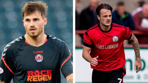 Clyde chairman Norrie Innes defends stance on David Goodwillie and Ally ...