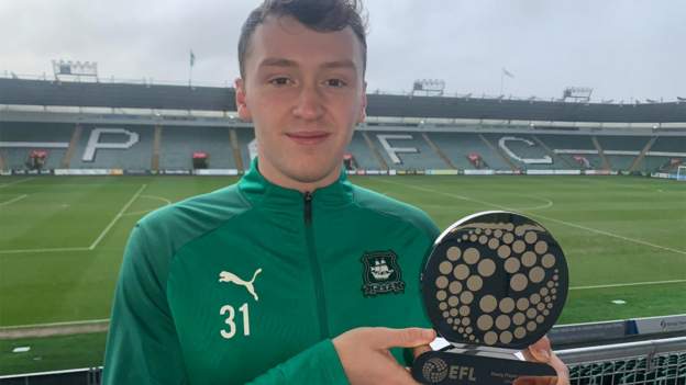 Luke Jephcott: Plymouth Argyle forward named EFL Young Player of Month ...