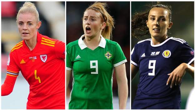 Women's Euros: Who needs what to qualify? - BBC Sport