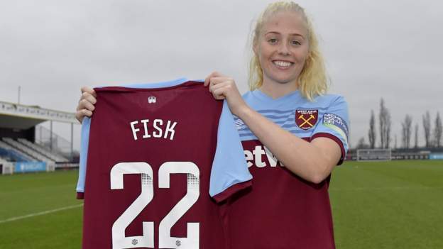 Grace Fisk: West Ham United Women sign former England Under-20 captain ...