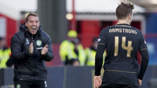 Scottish Premiership: five things we learned, by Rob Maclean - BBC Sport