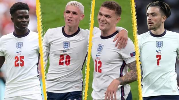 England at Euro 2020: How you rated the Three Lions' players - BBC Sport