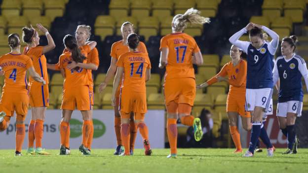 Dutch hit seven past Scotland women - BBC Sport