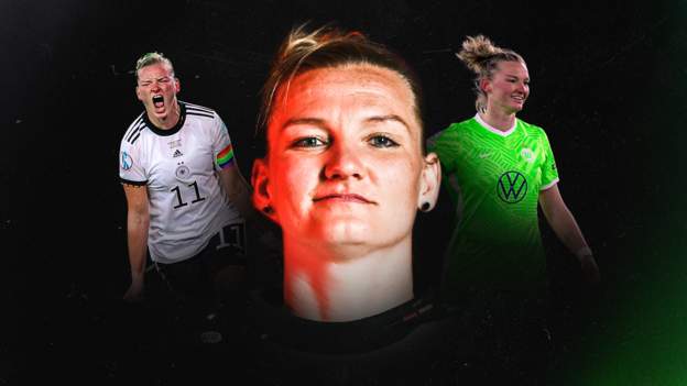 Women's Footballer of the Year contender Alexandra Popp - BBC Sport