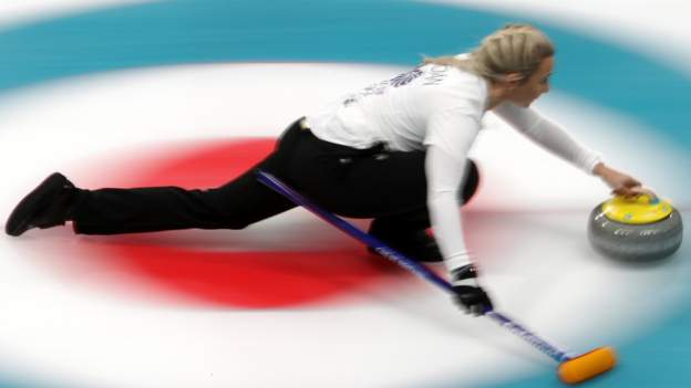 Winter Olympics: How much do you know about curling? - BBC Sport
