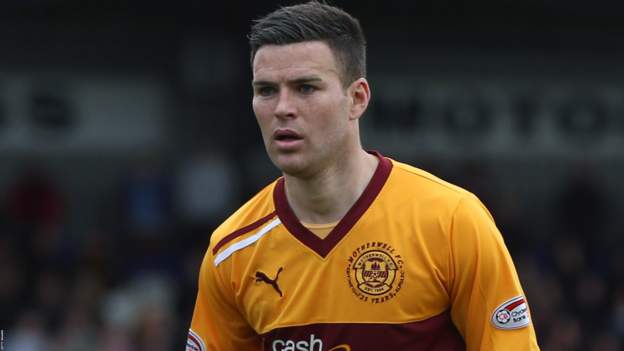 Gateshead sign Patrick McLaughlin and Simon Ramsden - BBC Sport