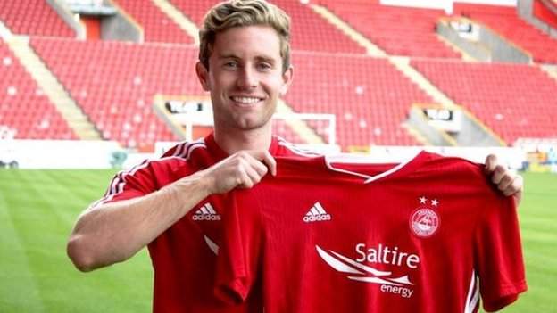 Jon Gallagher: Atlanta United right-back joins Aberdeen on loan - BBC Sport