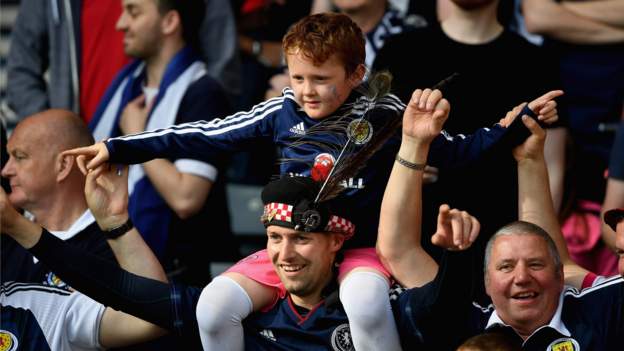 Euro 2020: How can Scotland fans follow championships? - BBC Sport
