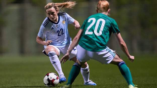 Pinatar Cup: Winners Scotland finish tournament with 2-1 victory over ...