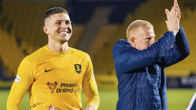 Livingston: Scottish Premiership club post record profit of £367,530 ...