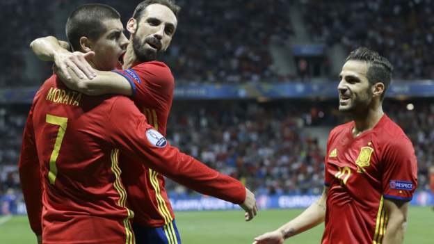 Spain 3-0 Turkey - BBC Sport