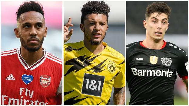 Premier League: Transfer window key dates and potential moves - BBC Sport