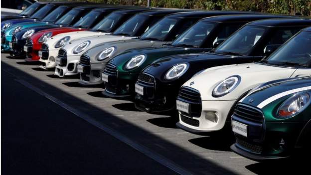 Global Car Industry - BBC News