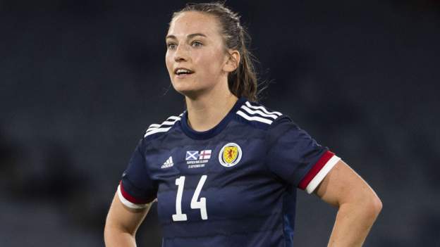 Scotland squad: Chloe Arthur and Christie Murray called up - BBC Sport