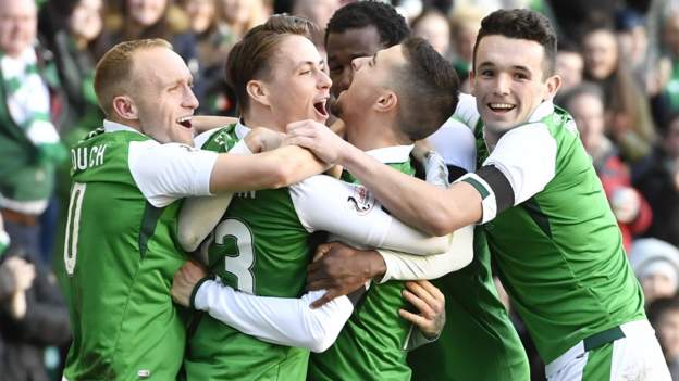 Hibernian 2-0 Aberdeen - BBC Sport