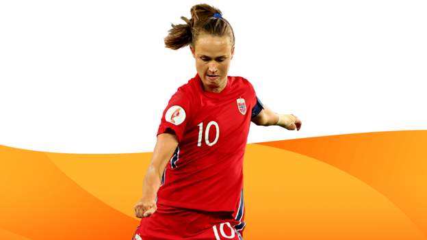 Women’s Footballer of the Year contender Caroline Graham Hansen - BBC Sport