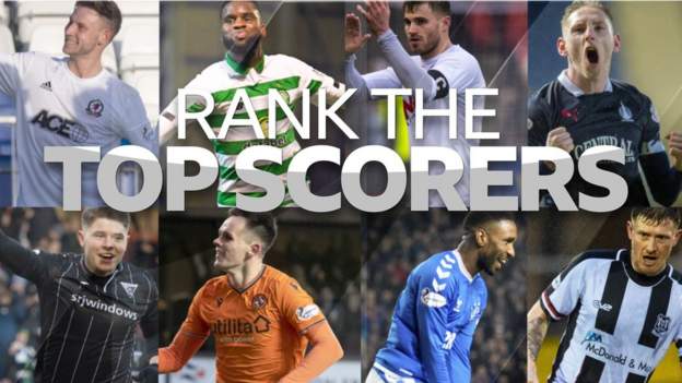SPFL: Can you put these prolific goalscorers in order? - BBC Sport