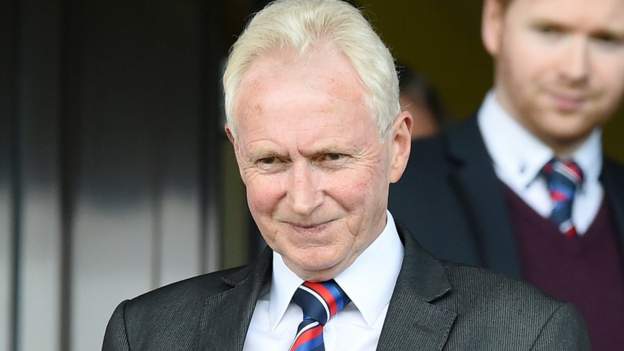 Inverness Caledonian Thistle chairman Kenny Cameron stands down after ...