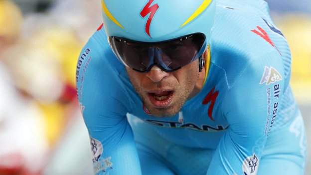 Tour de France 2015: Results and standings - BBC Sport
