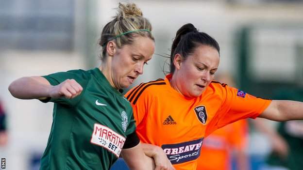 Scottish Women's Premier League Cup: Hibernian face Glasgow City in ...