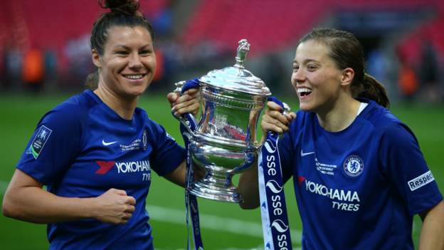 Women's FA Cup: Chelsea and Arsenal progress while Manchester United ...