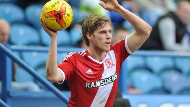 Tomas Kalas: Chelsea defender rejoins Middlesbrough on loan - BBC Sport