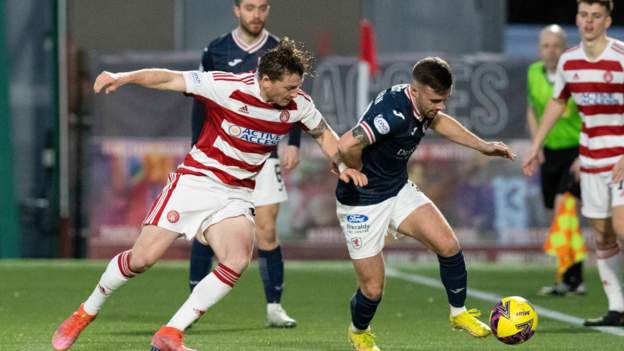 Hamilton Academical 0-1 Raith Rovers: Accies six points adrift - BBC Sport