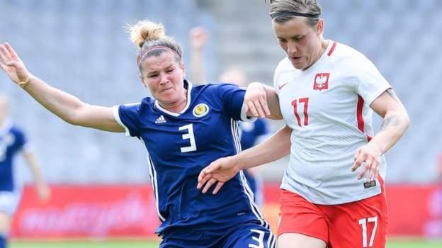 Poland Women 2-3 Scotland Women - BBC Sport
