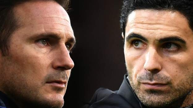 FA Cup final 2020: How to watch and follow on the BBC - BBC Sport
