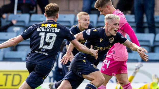Dundee 1-0 Heart of Midlothian: First Premiership win for Dundee and ...