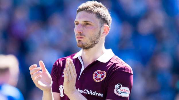 David Milinkovic return to Hearts unlikely as both parties struggle to ...