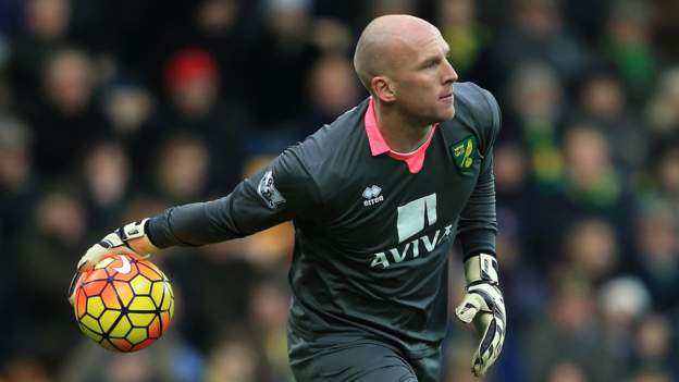 John Ruddy: Wolves sign former Norwich City goalkeeper on two-year deal ...