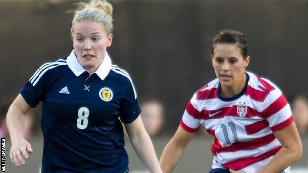 Kim Little wants Euro 2017 experience with Scotland - BBC Sport