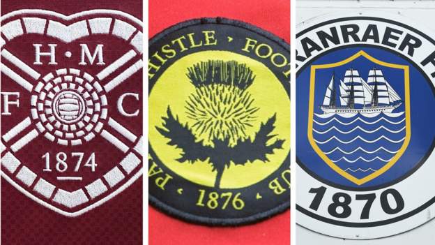 SPFL reconstruction: Hearts, Partick Thistle & Stranraer await fate ...
