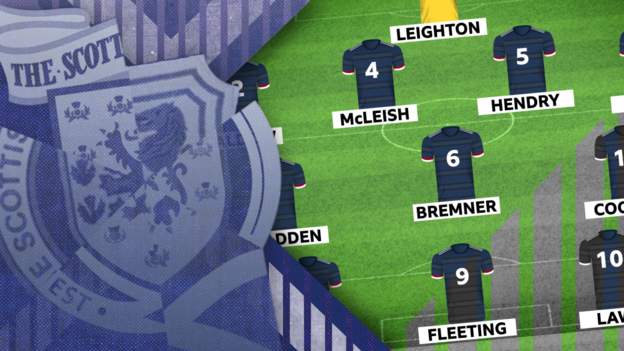 Scotland: Pick your all-time Scotland XI & players for top 50 feature ...
