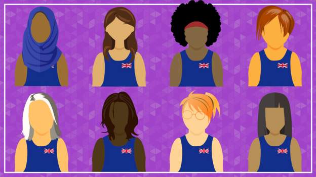 BBC Women's Sport Survey: How racism affects female athletes - BBC Sport
