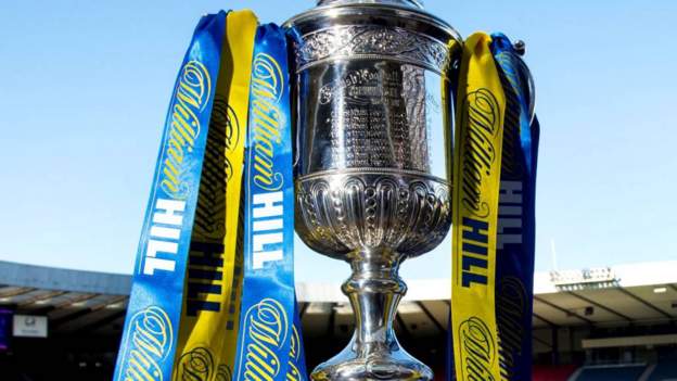 Scottish Cup: Can you find where the first-round teams play? - BBC Sport