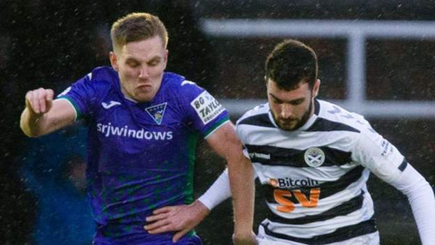 Ayr United - BBC Sport