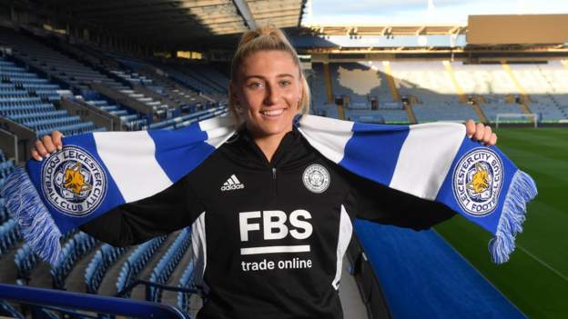 Remy Siemsen: Leicester City sign striker from Sydney FC - BBC Sport