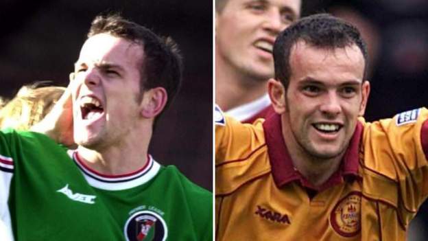 Europa League: Stuart Elliott believes mentality will be vital for ...