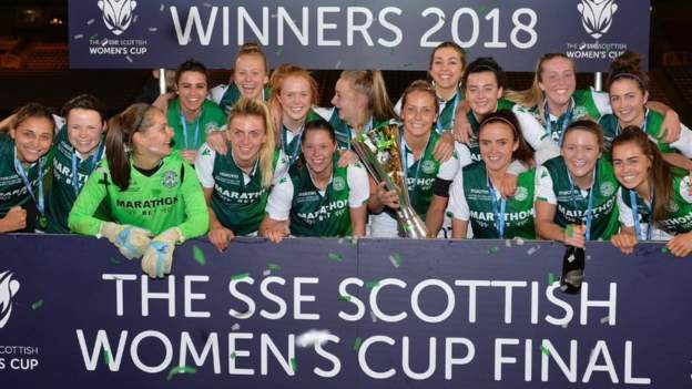 Scottish Women's Cup final: Hibs 8-0 Motherwell - BBC Sport