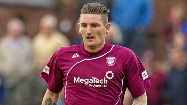 League Two: Arbroath close in on leaders Forfar - BBC Sport