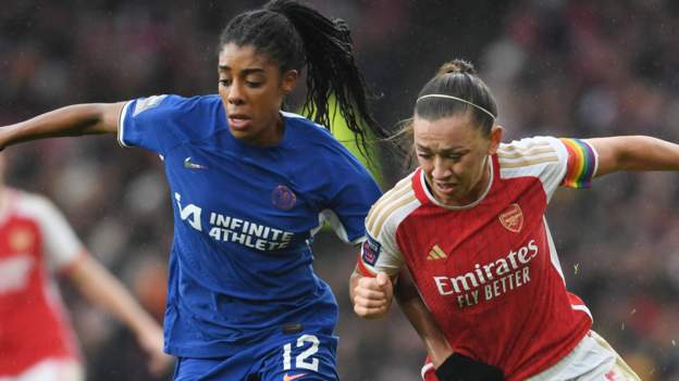 Women's Super League: How to watch this weekend's games - BBC Sport