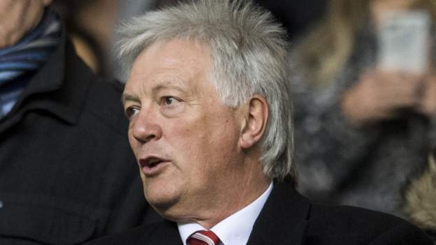 Aberdeen director Duncan Skinner fined £1,000 for gambling breach - BBC ...