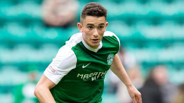 Alex Harris: Falkirk sign winger after Hibs release - BBC Sport
