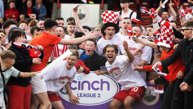 Scottish League 2: Stirling Albion aim to avoid Yo-Yo return after ...